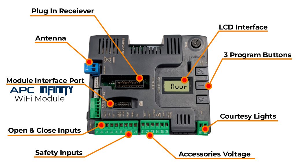 Italian-Made 24V DC Powered Ultra Fast Automatic Boom Gate With Arm ...